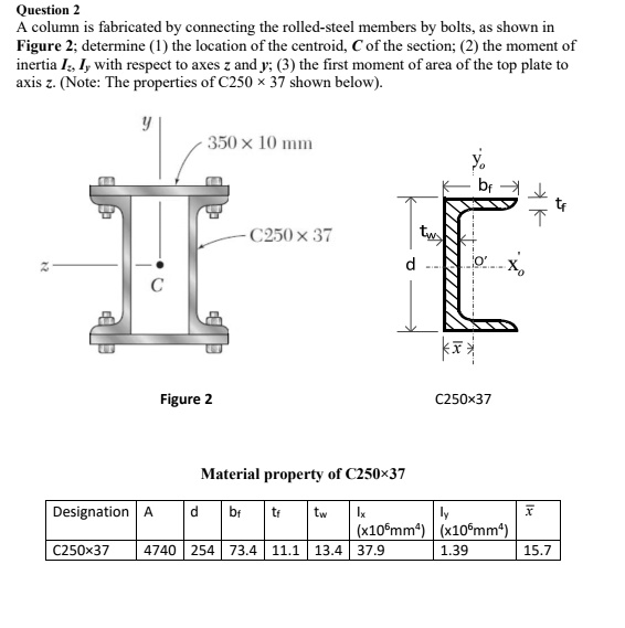 Question 2 A column is fabricated by connecting the rolled-steel members by bolts, as shown in ...