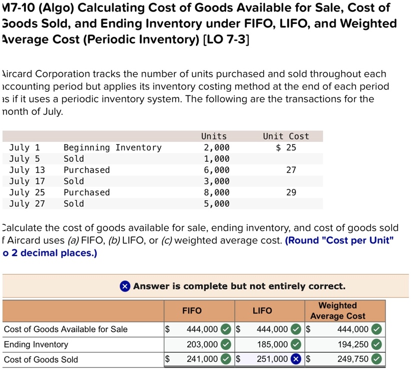 m7 10 algo calculating cost of goods available for sale cost of goods ...