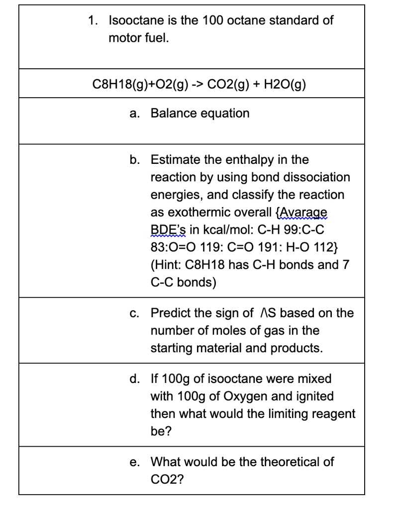 SOLVED: 1 Isooctane is the 100 octane standard of motor fuel: C8H18(g ...