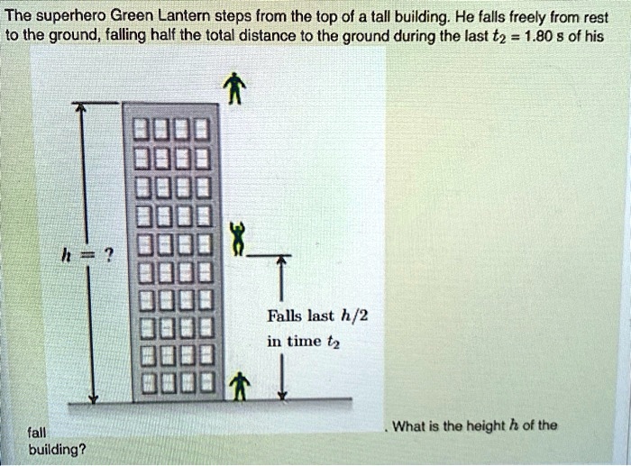 the superhero green lantern steps from the top of a tall building he ...