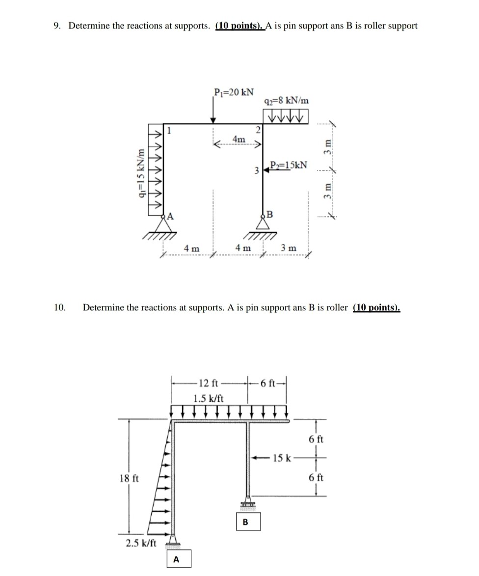 9 Determine The Reactions At Supports A Is Pin Support And B Is Roller Support 10 Determine The