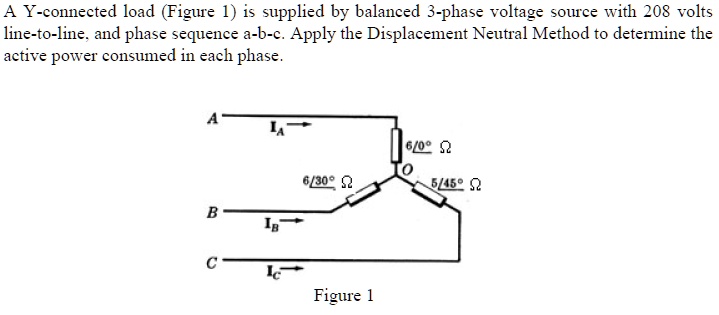 A Y-connected load (Figure 1) is supplied by balanced 3-phase voltage source with 208 volts line ...