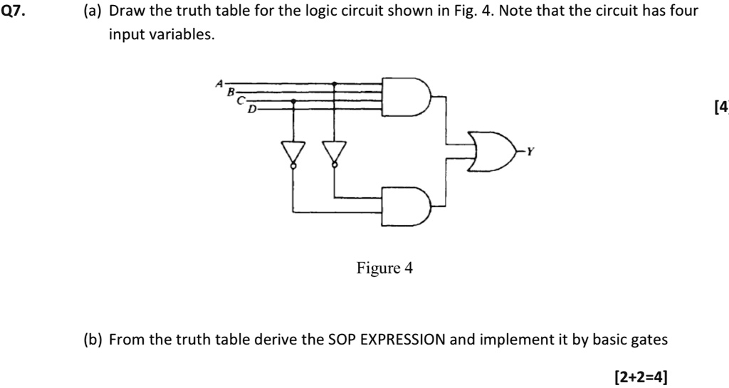 SOLVED: Q7. (a) Draw the truth table for the logic circuit shown in Fig. 4. Note that the ...