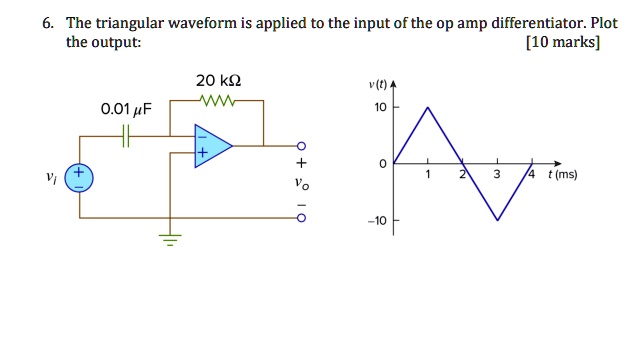 The Triangular Waveform Is Applied To The Input Of The Op Amp