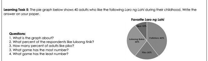 the pie graph below shows for the adults who like the following laro ng ...