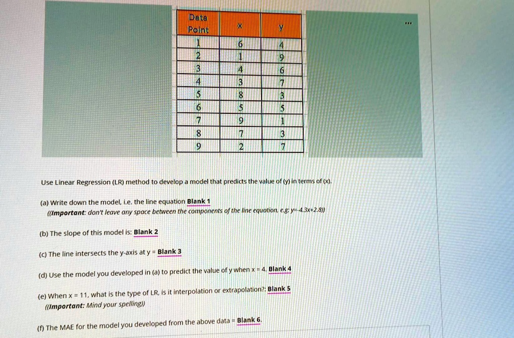 SOLVED: Data Mining Q28 IData Point 5 Use Linear Regression (LR) method to develop a model that ...