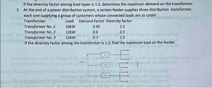 SOLVED: Texts: If the diversity factor among load types is 1.5 ...