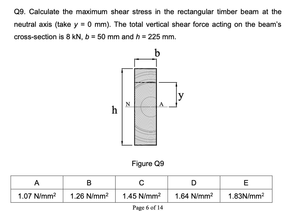 Q9. Calculate the maximum shear stress in the rectangular timber beam ...
