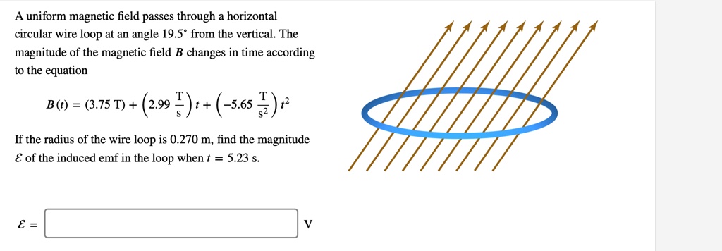 a uniform magnetic field passes through horizontal circular wire loop ...