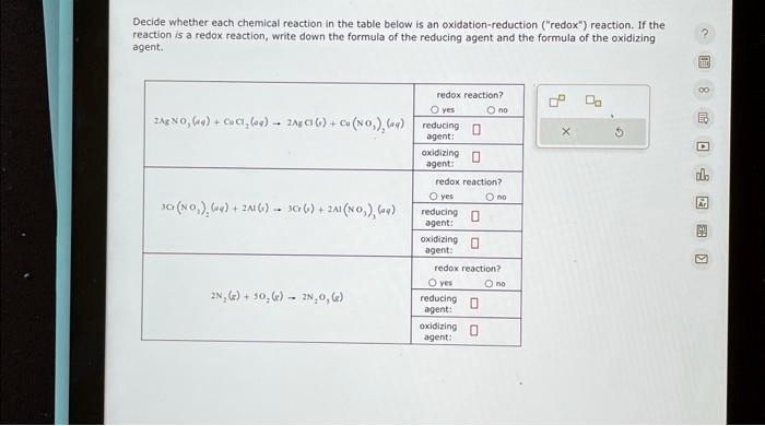 SOLVED: Texts: Decide whether each chemical reaction in the table below is an oxidation ...