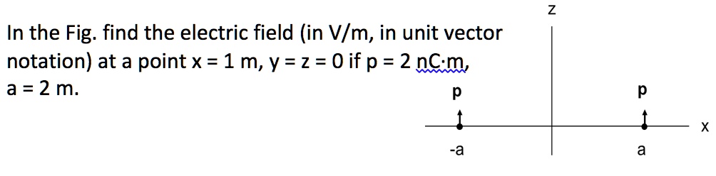 SOLVED: In the Fig: find the electric field (in V/m, in unit vector ...