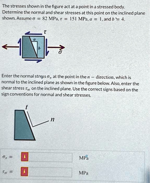 SOLVED: The stresses shown in the figure act at a point in a stressed ...