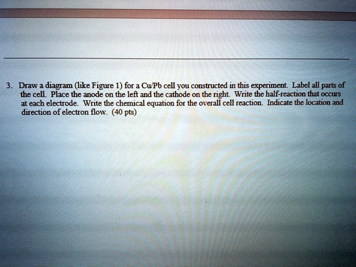 Draw a diagram (like - Figure 1) for a CuPb cell you constructed in ...