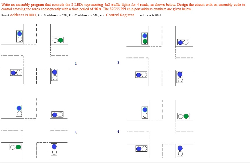 Write an assembly program that controls the 8 LEDs representing 4x2 ...