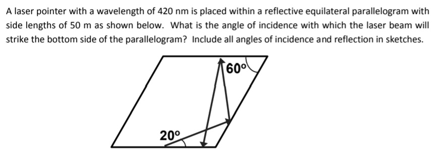 A laser pointer with a wavelength of 420 nm is placed within a ...