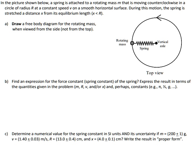 in the picture shown below spring attached to rotating mass m that is moving counterclockwise in ...