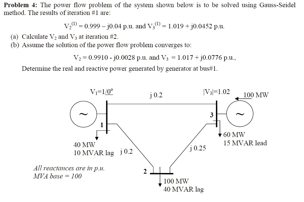 Problem 4: The power flow problem of the system shown below is to be solved using Gauss-Seidel ...