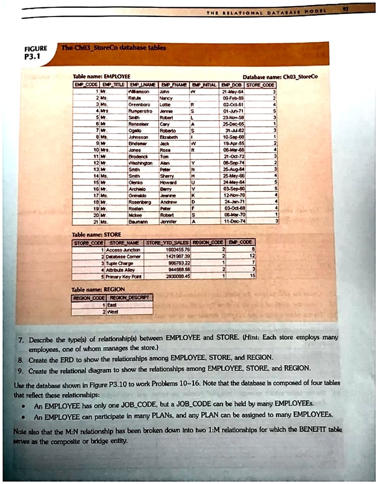SOLVED: The text provided appears to be a mix of database table information and instructions for ...