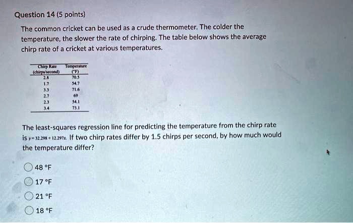 SOLVED: Question 14 (5 points) The common cricket can be used as a ...