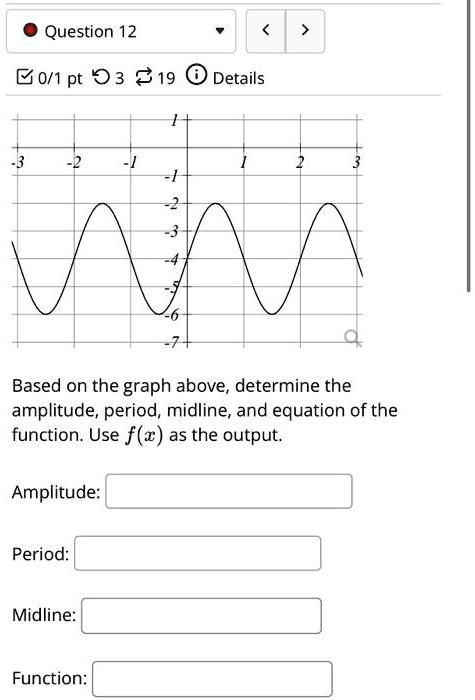 Solved Question 12 0 1pt 319details Based On The Graph Above Determine