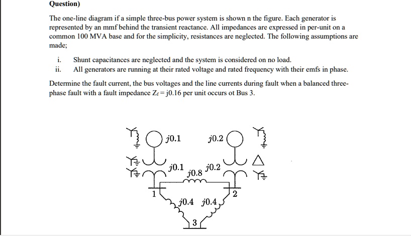 SOLVED: The one-line diagram of a simple three-bus power system is shown in the figure. Each ...