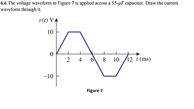 6.6 The voltage waveform in Figure 7 is applied across a 55-µF ...