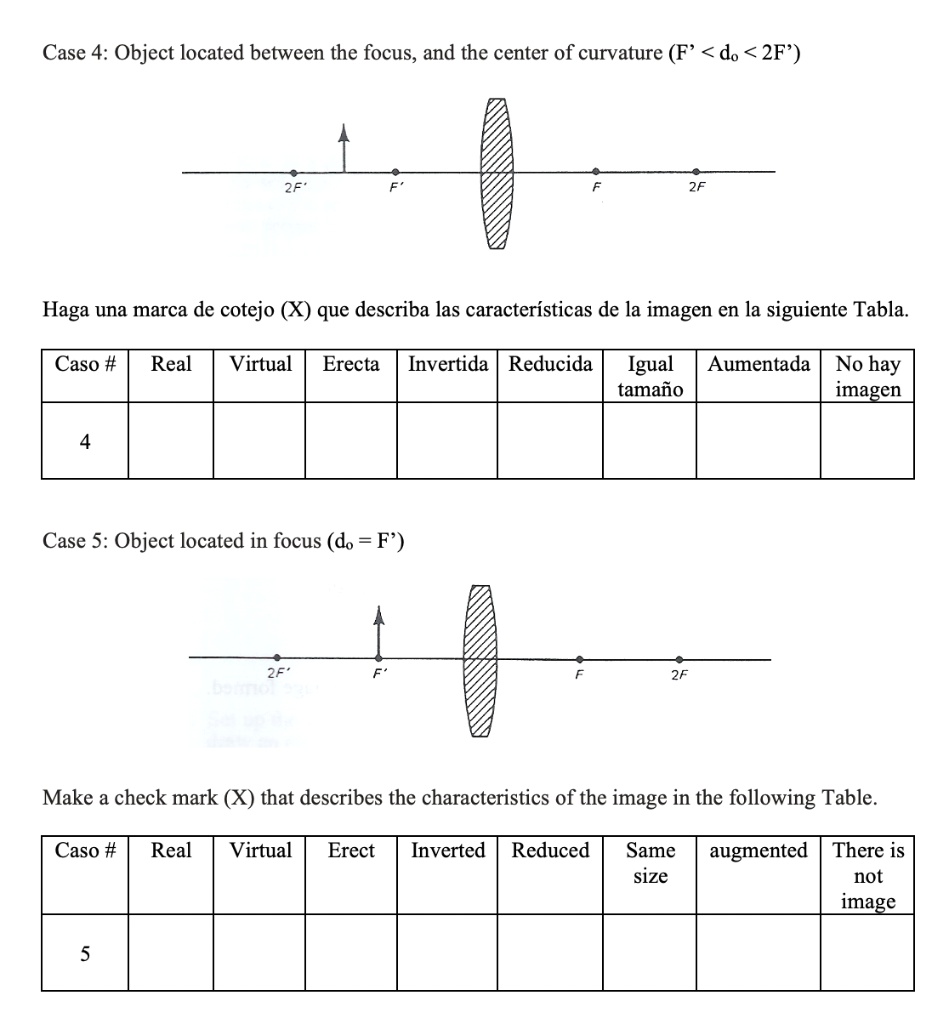 case 4 object located between the focus and the center of curvature f do 2f 2f haga una marca de ...