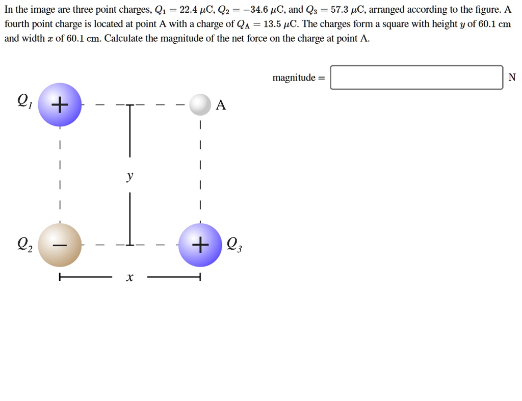 SOLVED: In the image are three point = charges Q1 22.4 uC,Q2 34.6 pC ... SOLVED: In the image are three point = charges Q1 22.4 uC,Q2 34.6 pC ...