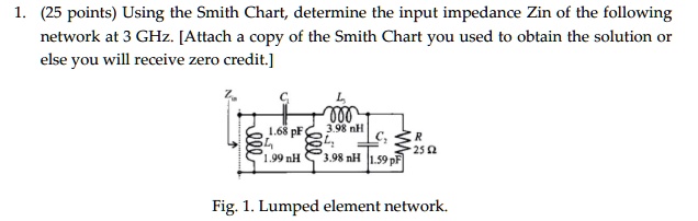 1. (25 points) Using the Smith Chart, determine the input impedance Zin of the following network ...