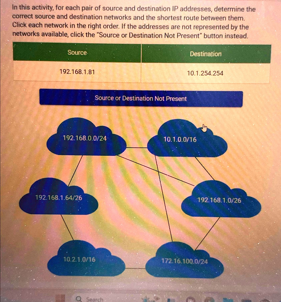 In this activity, for each pair of source and destination IP addresses, determine the correct ...