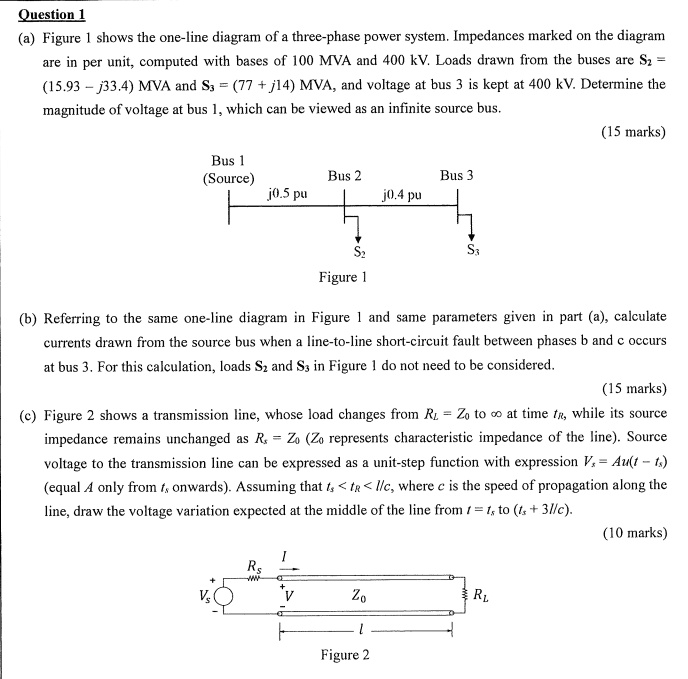 SOLVED: Question 1 (a) Figure 1 shows the one-line diagram of a three-phase power system ...