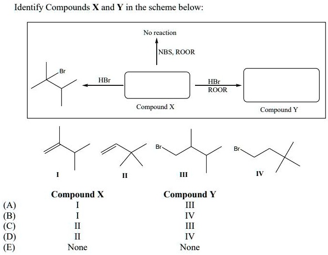 SOLVED: Identify Compounds X and Y in the scheme below: No reaction NBSROOR HBr HBr ROOR ...