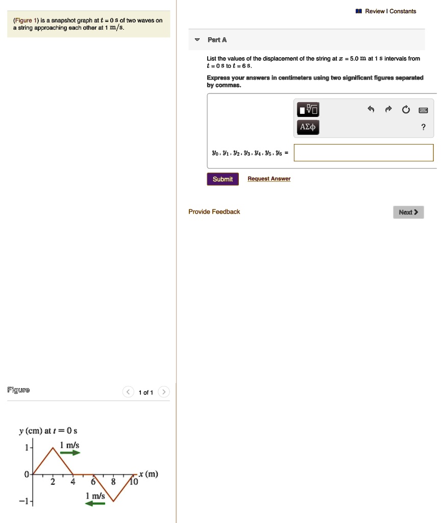 SOLVED:Review Constants (Figure 1) is snapshot graph att=0 $ ol two waves On string approaching ...
