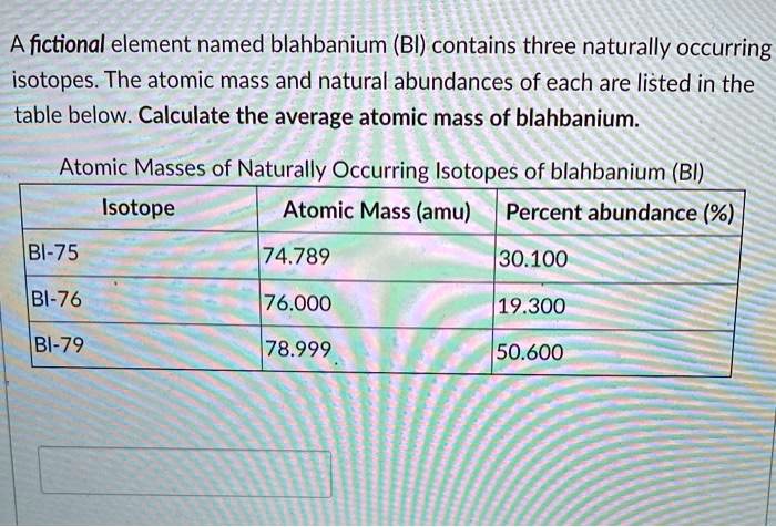 SOLVED:A fictional element named blahbanium (Bl) contains three ... SOLVED:A fictional element named blahbanium (Bl) contains three ...