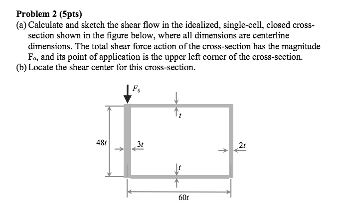 SOLVED: (a) Calculate and sketch the shear flow in the idealized, single-cell, closed cross ...