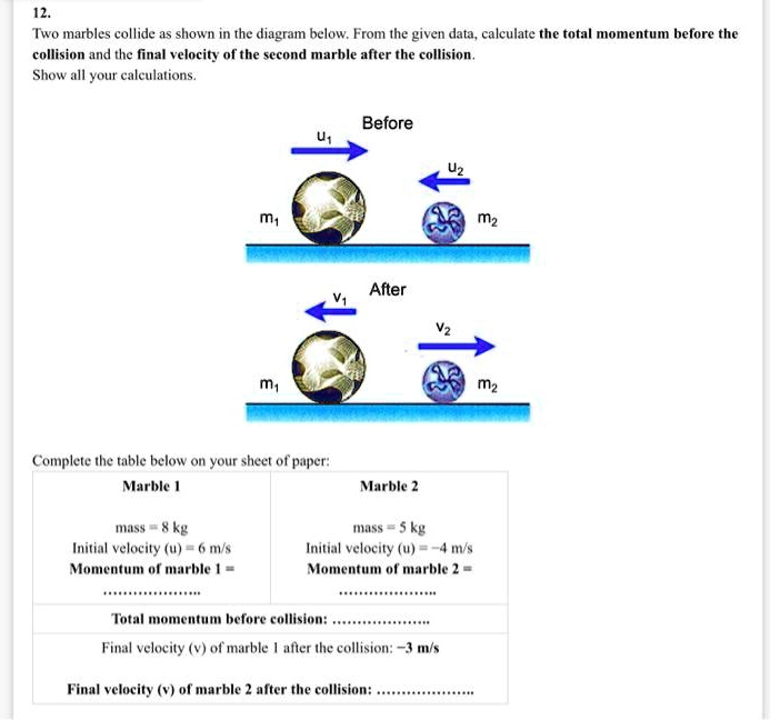 12. Two marbles collide as shown in the diagram below. From the given data, calculate the total ...