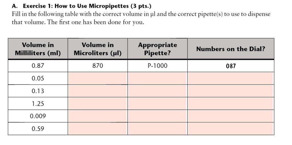 A. Exercise 1: How to Use Micropipettes (3 pts.) Fill in the following ...