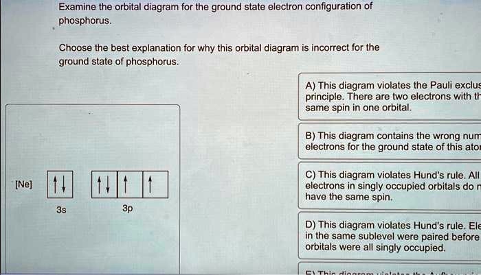 [get Answer] Texts Examine The Orbital Diagram For The Ground State