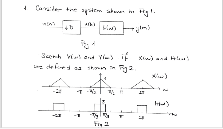1. Consider the system shown in Fyg 1. Fig 1 Sketch V(w) and Y(w) if X ...