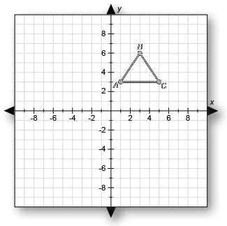 SOLVED: 'If ΔABC is reflected across the y axis what are the ...