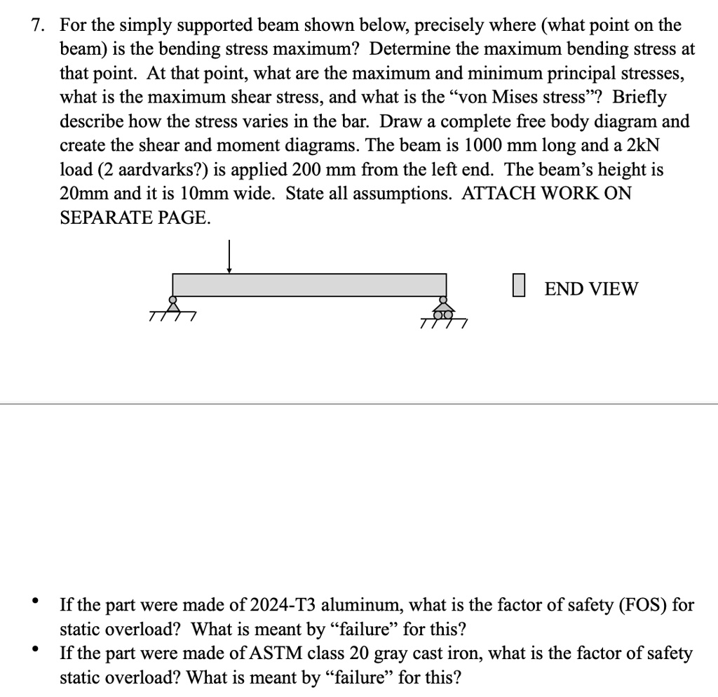 SOLVED: If the part were made of 2024-T3 aluminum, what is the factor ...
