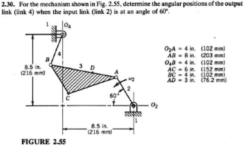 2.30. For the mechanism shown in Fig. 2.55, determine the angular positions of the output link ...