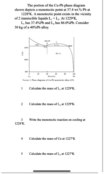 the portion of the cu pb phase diagram shown depicts monotectic point ...