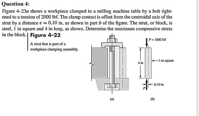 question 4 figure 4 23a shows a workpiece clamped to a milling machine ...