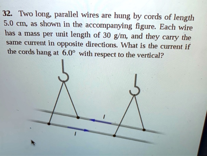 SOLVED: 32. Two long, parallel wires are hung by cords of length 5.0 cm; as shown in the ...