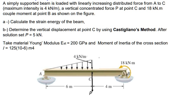 A simply supported beam is loaded with linearly increasing distributed ...
