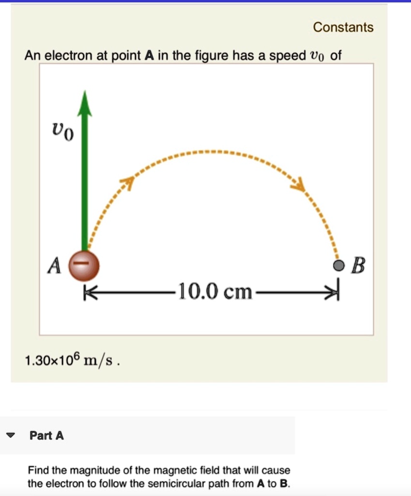 SOLVED: Constants An electron at point A in the figure has a speed Vo of 0 B 2 410.0 cm 1.30x106 ...