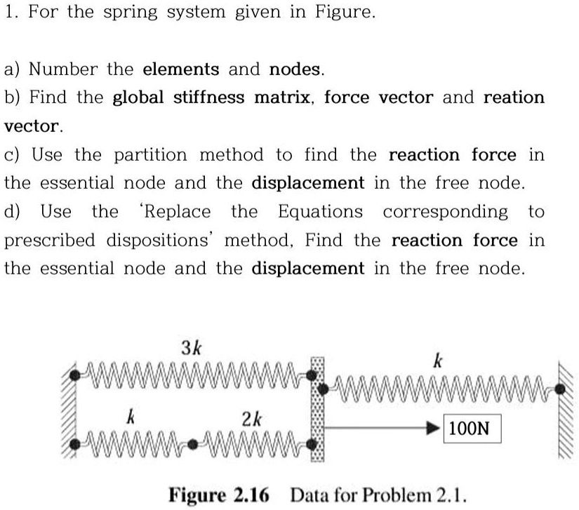 SOLVED: Finite Element Method Please solve the problem of a picture. 1 ...