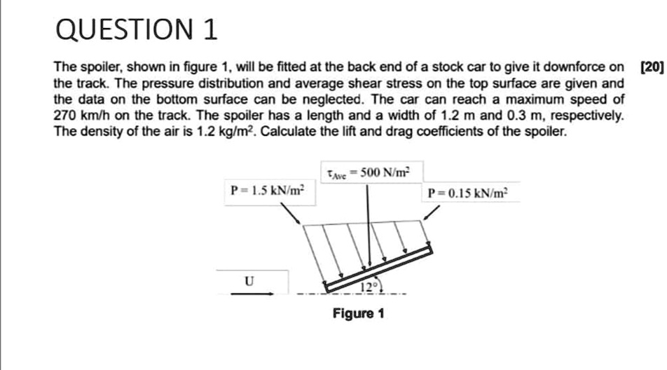 QUESTION1 The spoiler, shown in figure 1.will be fitted at the back end ...