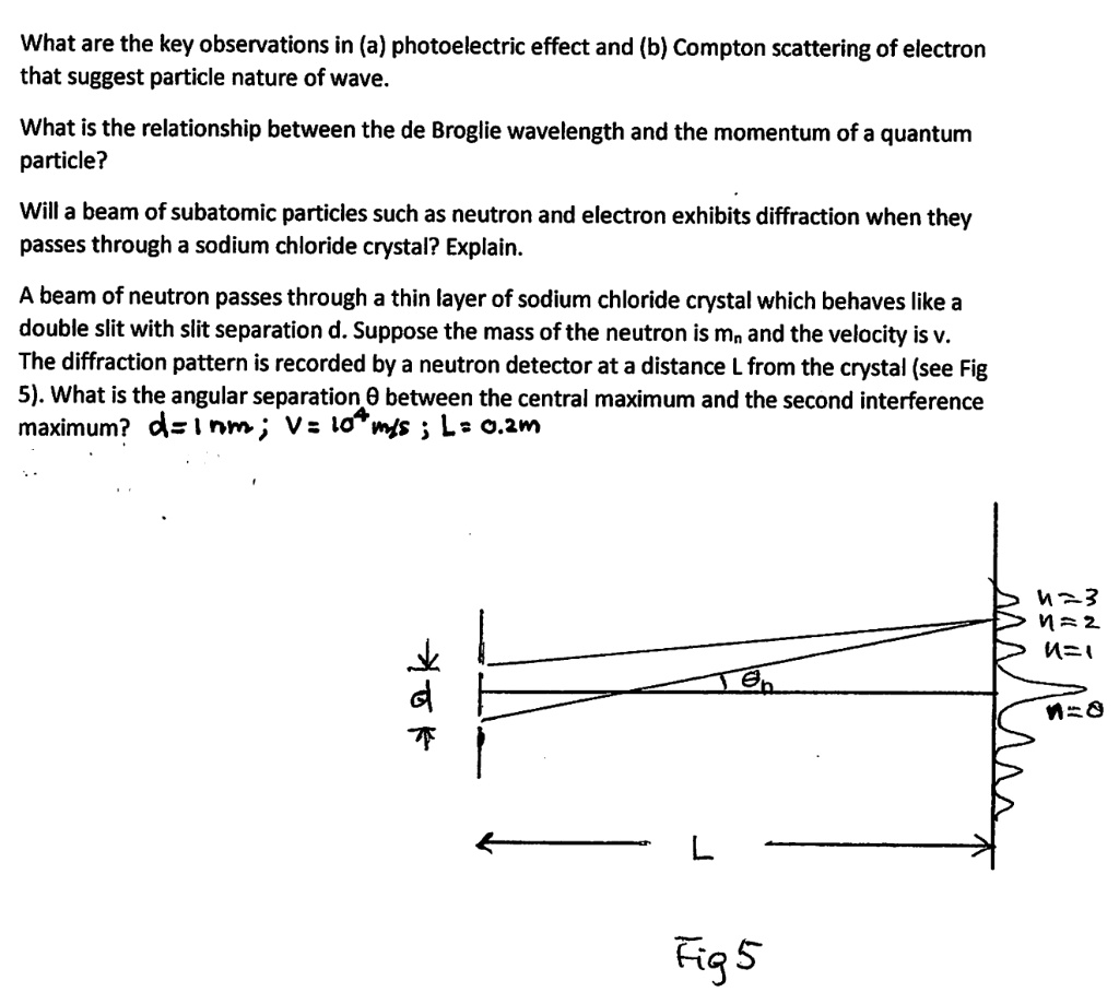 SOLVED:What are the key " observations in (a) photoelectric effect and ...